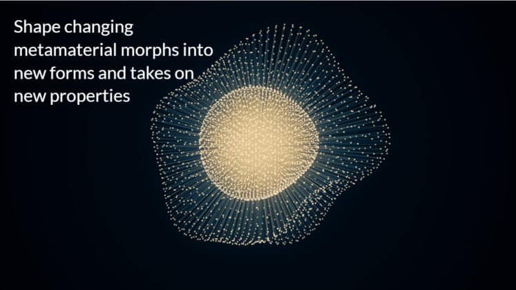 Shape changing metamaterial morphs into new forms